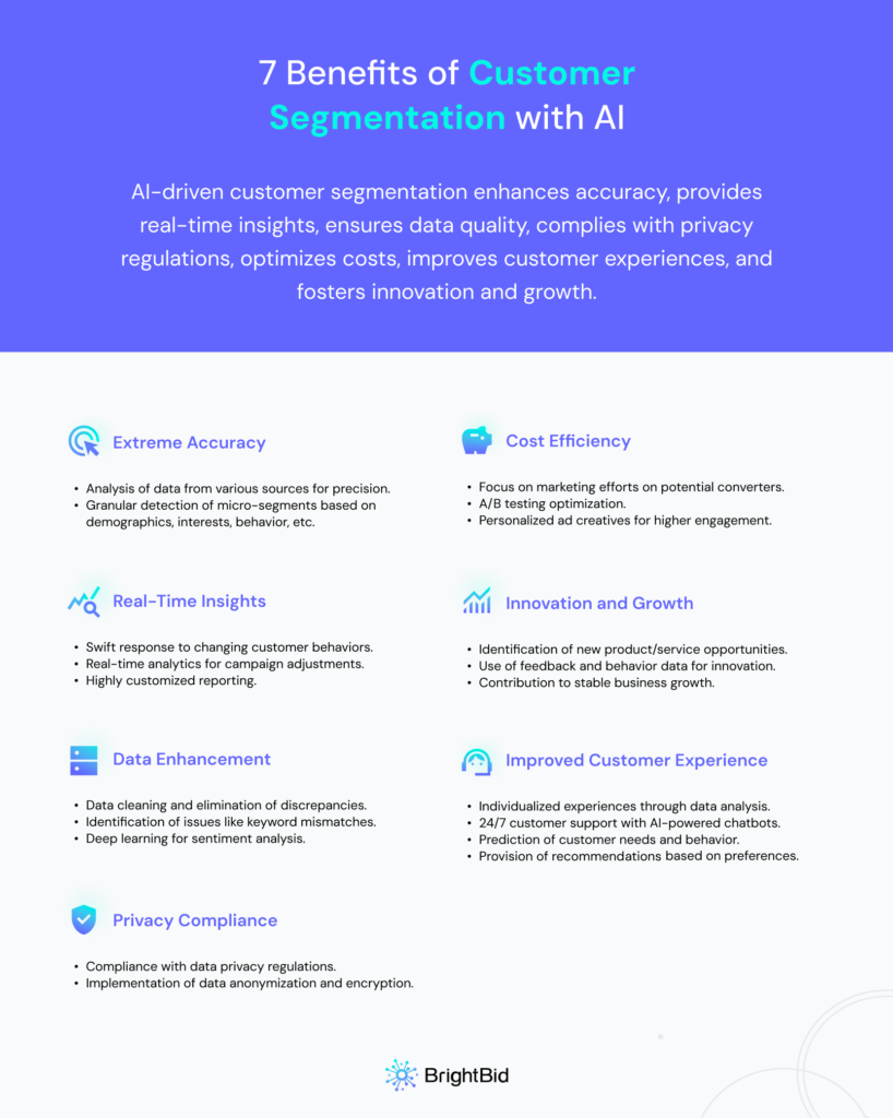 7 Benefits of Doing AI-Driven Customer Segmentation