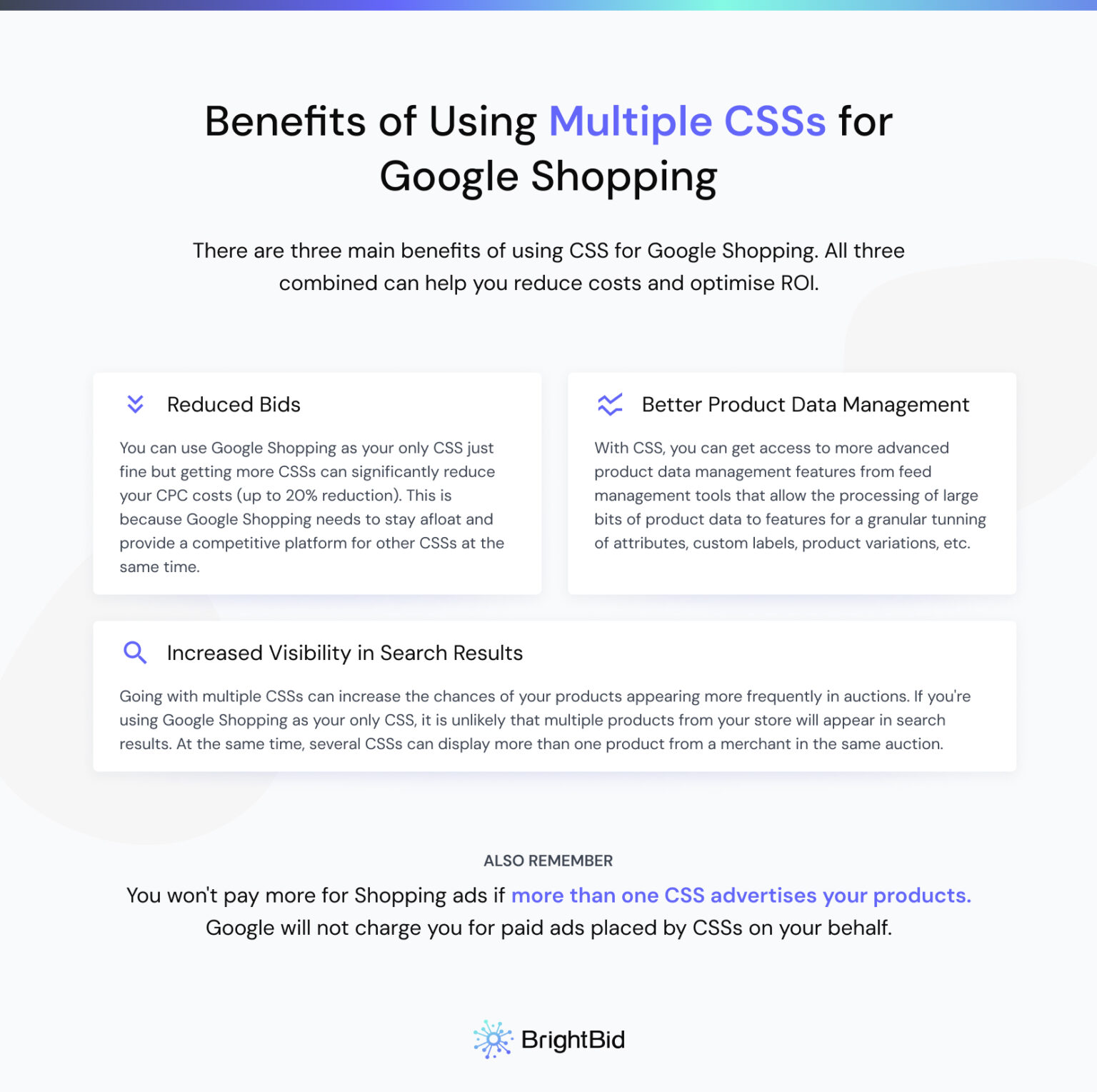 Pros and Cons of Using Multiple Google Shopping CSS (2025)