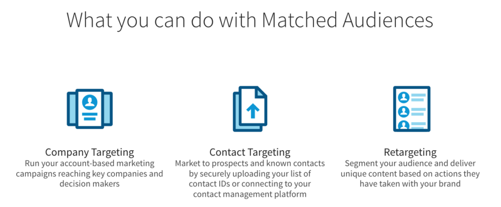 Mastering LinkedIn Ads with AI for Better Efficiency